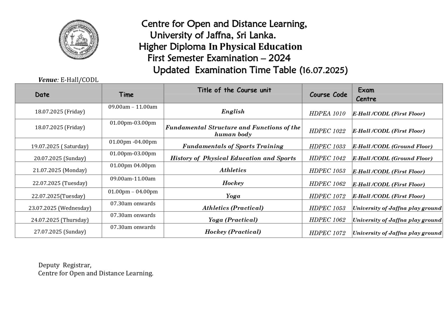 Higher Diploma In Physical Education | First Semester Examination – 2024 | Updated Examination ...